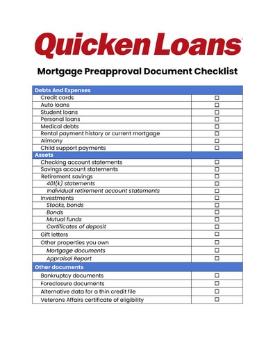 Documents Needed For A Mortgage Preapproval: A Checklist | Quicken Loans